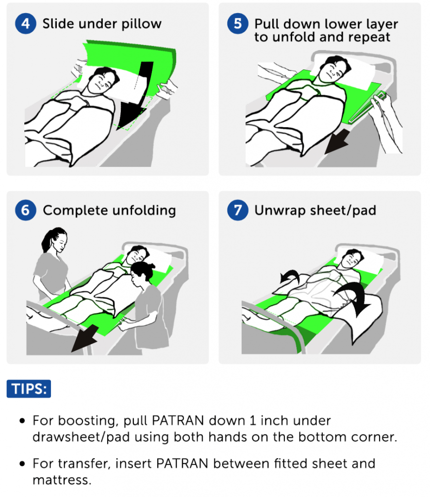 PATRAN® Slide Sheet Techniques - OrthopaedicLIST.com Blog