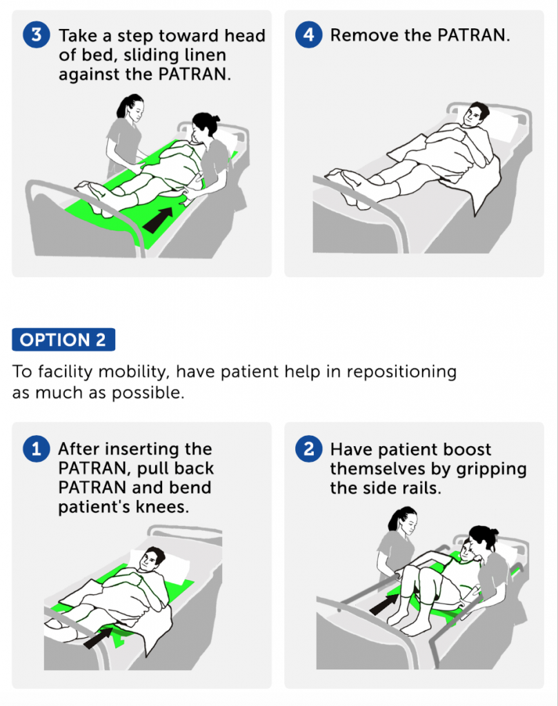 PATRAN® Slide Sheet Techniques - OrthopaedicLIST.com Blog