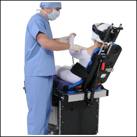 Positioners, Shoulder Surgery - orthopaediclist.com